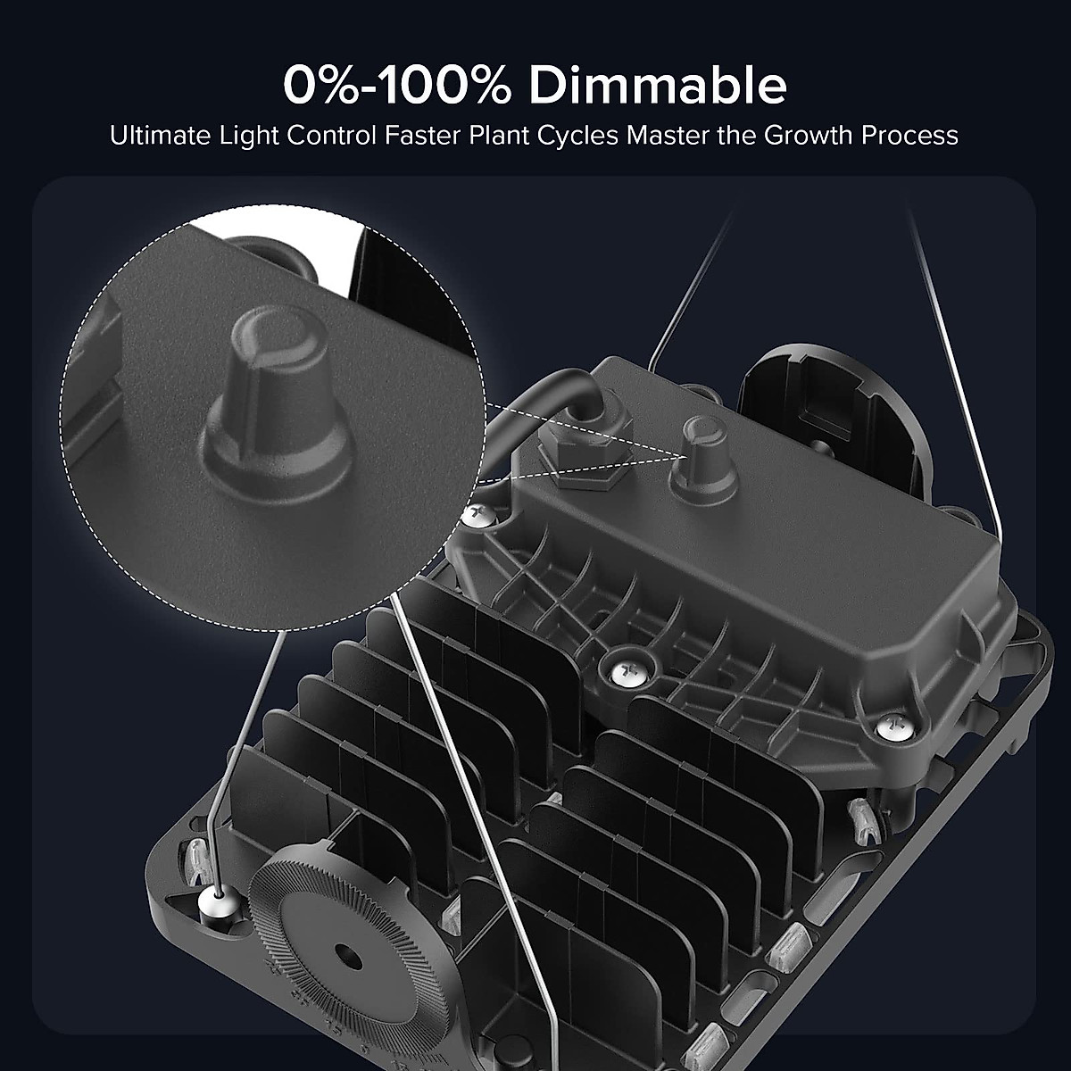 SANSI LED Grow Light for Indoor Plants, 70W LED Grow Light with Optical Lens for High PPFD (700W Equiv), Energy Saving Full Spectrum Grow Lamp for Seeding and Growing of Flowers and Garden, Upgraded