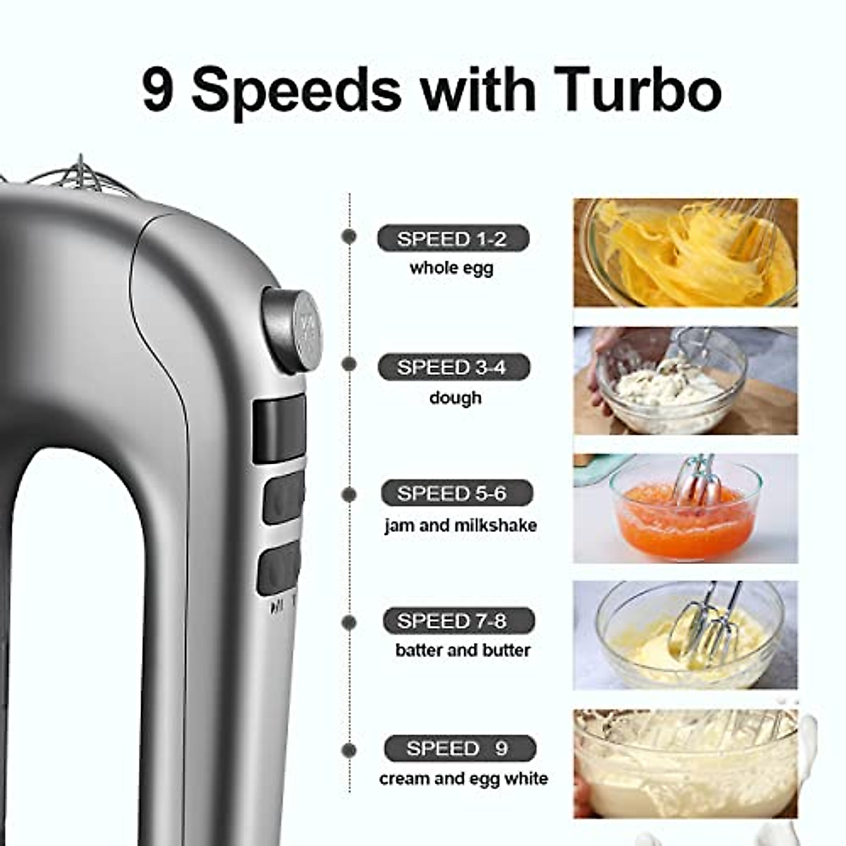 Electric Hand Mixer, Upgraded 9-Speed 400W Kitchen Handheld Mixer with Digital Screen, Hand Mixer with 6 Stainless Steel Accessories, Slow Start Electric Mixer with Turbo for Whipping Mixing Cookies, Brownies, Cakes, Dough Batters