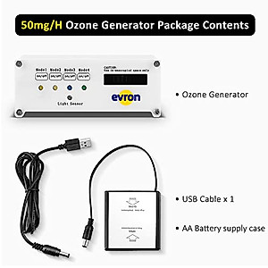 Evron Portable Ozone Generator 50mg/H Plug-in,Power-Bank & AA Battery Chargable Air Ionizer with Fan Ozone Machine for Fridge,Rooms, Cars,Travel and Pets (No Battery Inside)