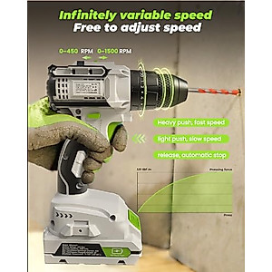 Cordless Drill, ETOOLAB Power Brushless Drill Set 45 Pieces, 531lbf.in Professional 3-in-1 20V Impact Drill Driver with 2.0Ah Battery