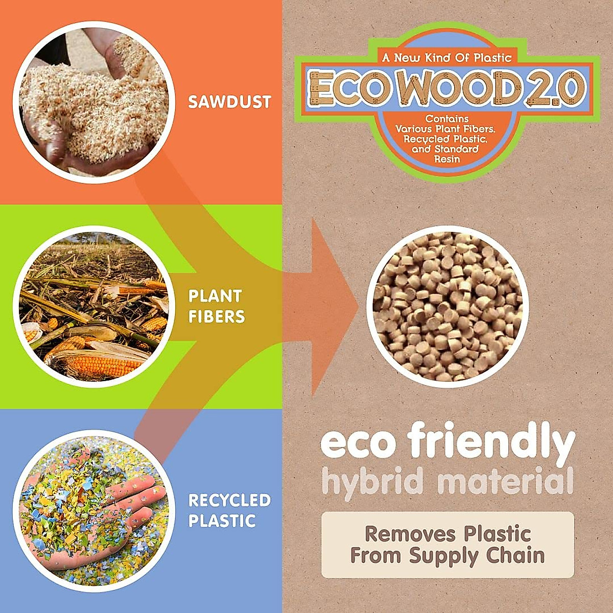 Roo Crew Sensory Toys Learning Tablet 1 - Educational Fidget Toy Set for Kids with Textured Bubbles - 11.5" x 8.25"