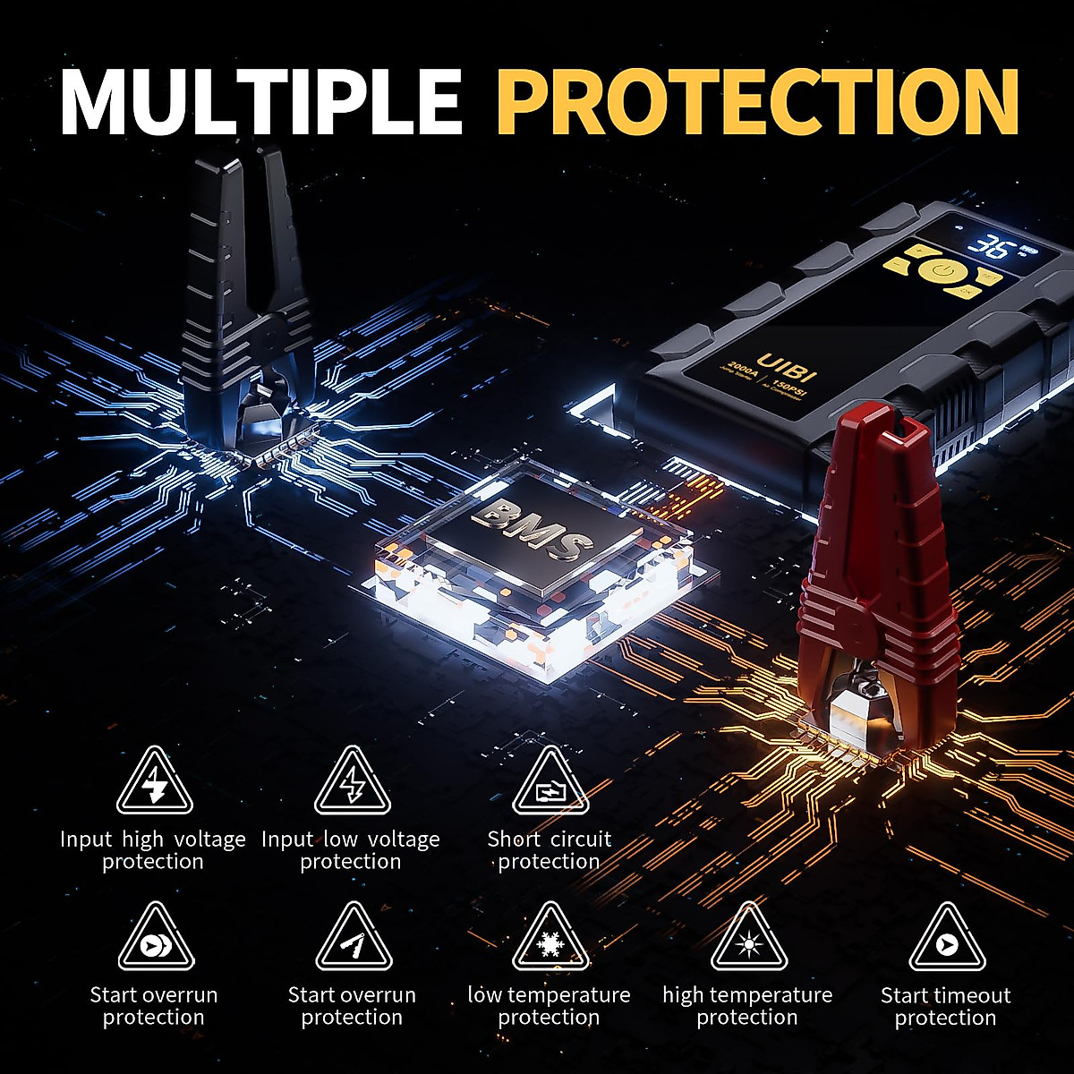 UIBI X5 Car Jump Starter with Air Compressor, 2000A Car Battery Jump Starter with 150PSI Tire Inflator Portable, Battery Jumper Starter, Jump Box for 8.0L Gas or 6.0L Diesel Vehicles