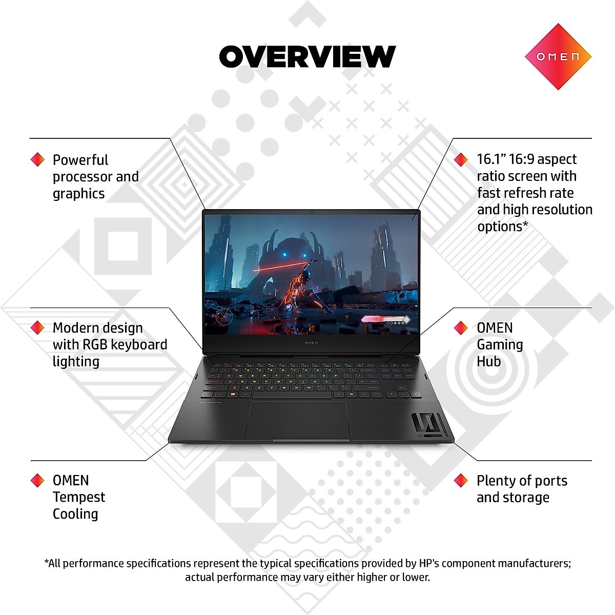 HP Omen 16 2023 Gaming Laptop 16.1" WQHD IPS 165Hz 14-Core Intel i9-12900H 32GB DDR5 1TB SSD NVIDIA GeForce RTX 3060 6GB GDDR6 Thunderbolt 4 Wi-Fi 6E RGB Backlit KB Windows 11 Pro w/ONT 32GB USB