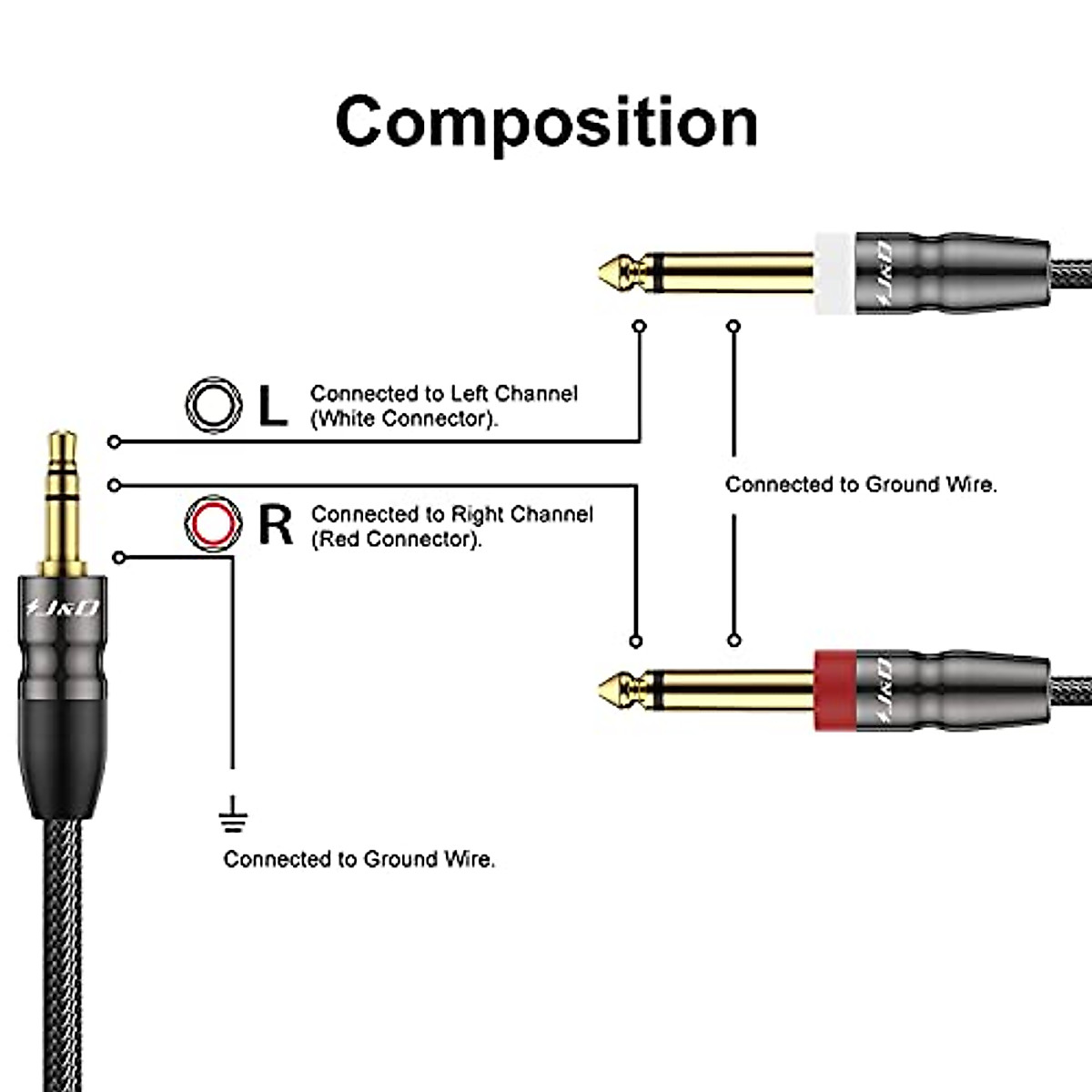 J&D 3.5mm to Dual 1/4 inch Stereo Splitter Y Cable, 3.5mm 1/8 inch TRS Stereo Male to Dual 1/4 inch 6.35mm Mono Male Y-Splitter Cable for Phone/Amplifiers/Mixer Audio Recorder, 1.5 Feet