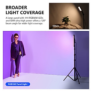 NEEWER 18.3" RGB LED Video Panel Light with App Control, 2 Pack Stand Kit, 360° Full Color/2500K~8500K/CRI97+/17 Scene Effects, 60W RGB168 Studio Lights for YouTube/Game Live Streaming/Photography