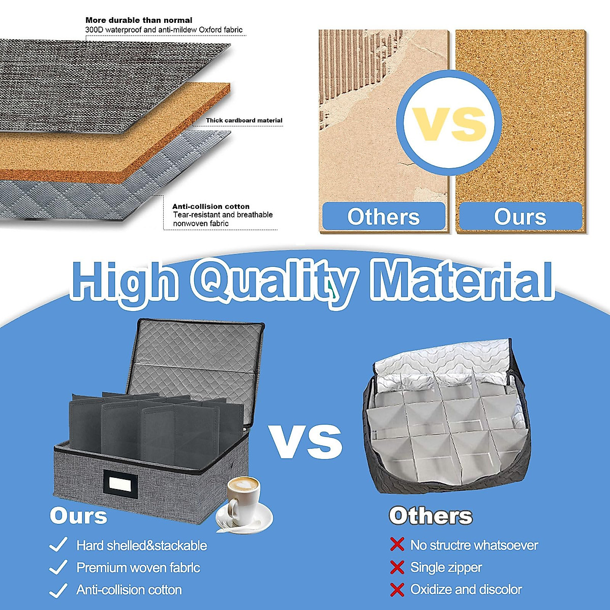 homyfort Mug and Cup Storage with Dividers - Hard Shell and Stackable China Storage Containers with Lid, Label and Handles, Holds 12 Coffee Mugs and Tea Cups (Dark Grey)