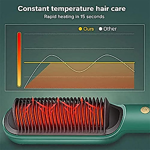 Negative Ion Hair Straightener Styling Comb with 5 Temp, 2 in 1 Hair Straightener Brush and Curler, Anti Scald Fast Heating Hair Straightener Comb for Home Travel Salon (Color : White)