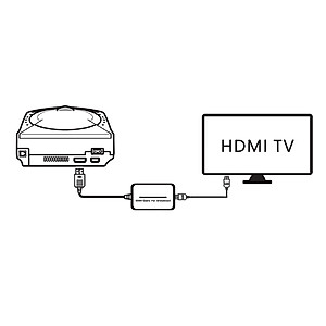 High Definition Video Converter High Definition Simultaneous Display Adapter DC Console Plug and Play Sega Dreamcast VGA to Converter for Sega Dreamcast