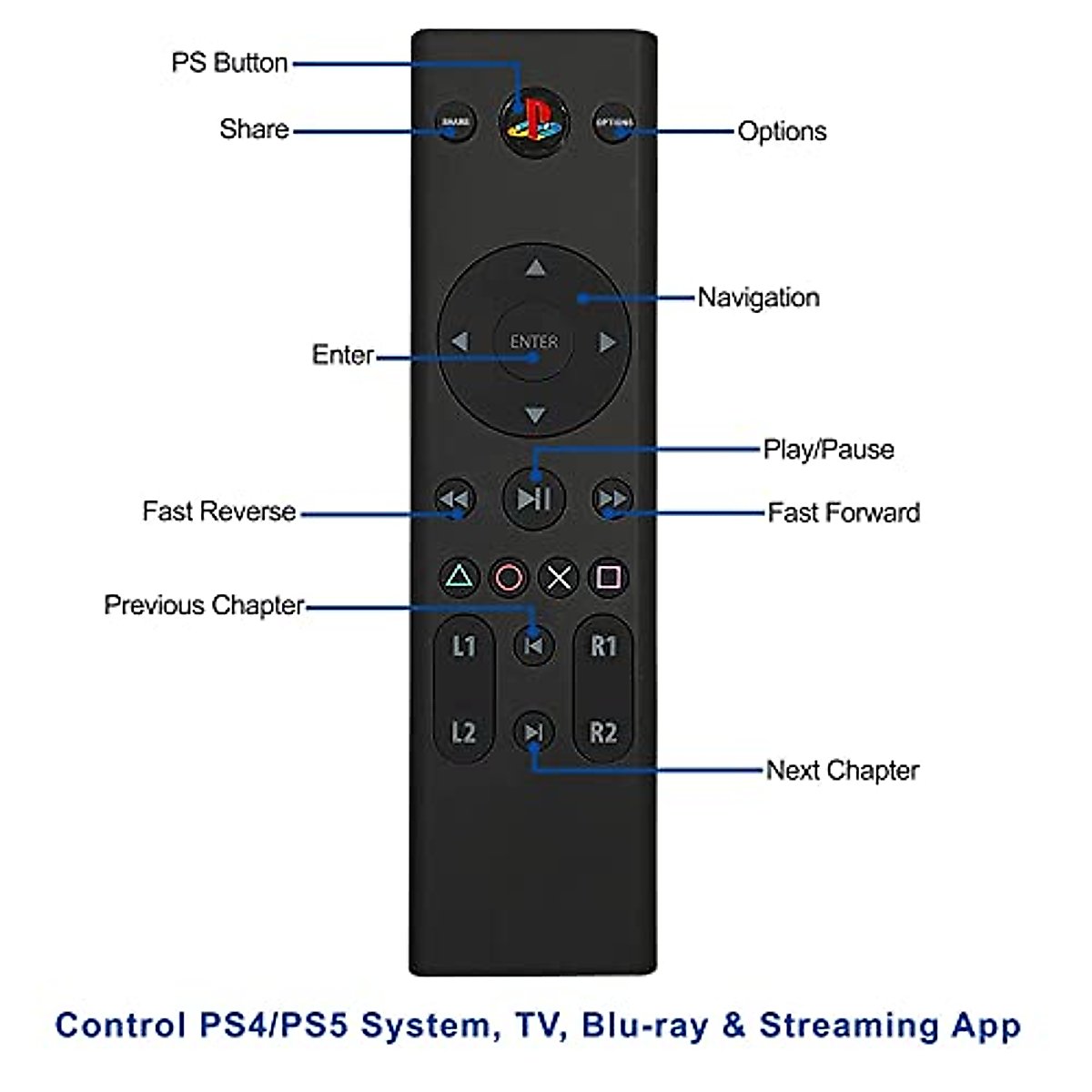 PS5 Accessories Remote for Playstation 5 & Playstation 4 Console, PS5/PS4 Media Remote Control with Bluetooth Enabled, PS4PS5Remote