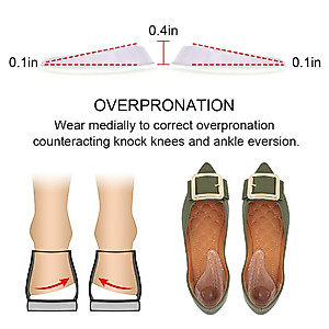 Dr. Foot's Supination Insoles & Overpronation Insoles, Medial & Lateral Heel Cups for Foot Alignment, Knee Pain, Bow Legs, Osteoarthritis (Medium - Women's 8-11.5|Men's 6-10.5, Clear)
