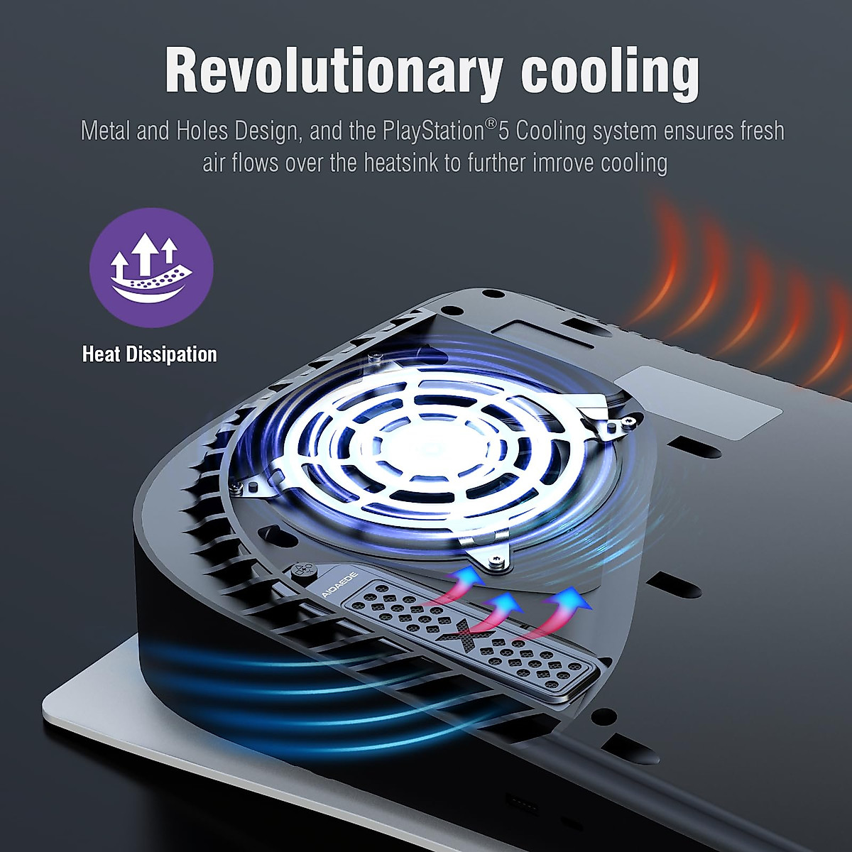 aiqaede PS5 Thermal Dust Cover