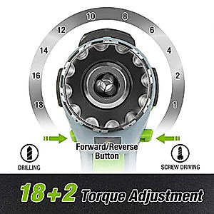 WORKPRO 20V Cordless Drill/Driver Kit, 3/8”, 18+2 Torque Setting, Variable Speed, 2.0 Ah Li-ion Battery and 1 Hour Fast Charger
