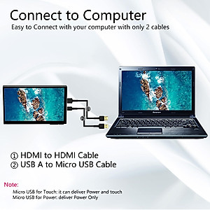 WIMAXIT 7 Inch Touch Monitor, IPS Display 1024x600 USB Powered 3.5mm Ear Jack HDMI Monitor with Speaker & Stand Compatible for Raspberry Pi 4/B 3 Win PC Raspbian, Ubuntu