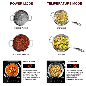 Duxtop Built-in Induction Cooktop, Portable Countertop Burner, Sensor Touch Induction Burner, 170-Minute Timer, Safety Lock, 1800W BT-200T1/8600BI