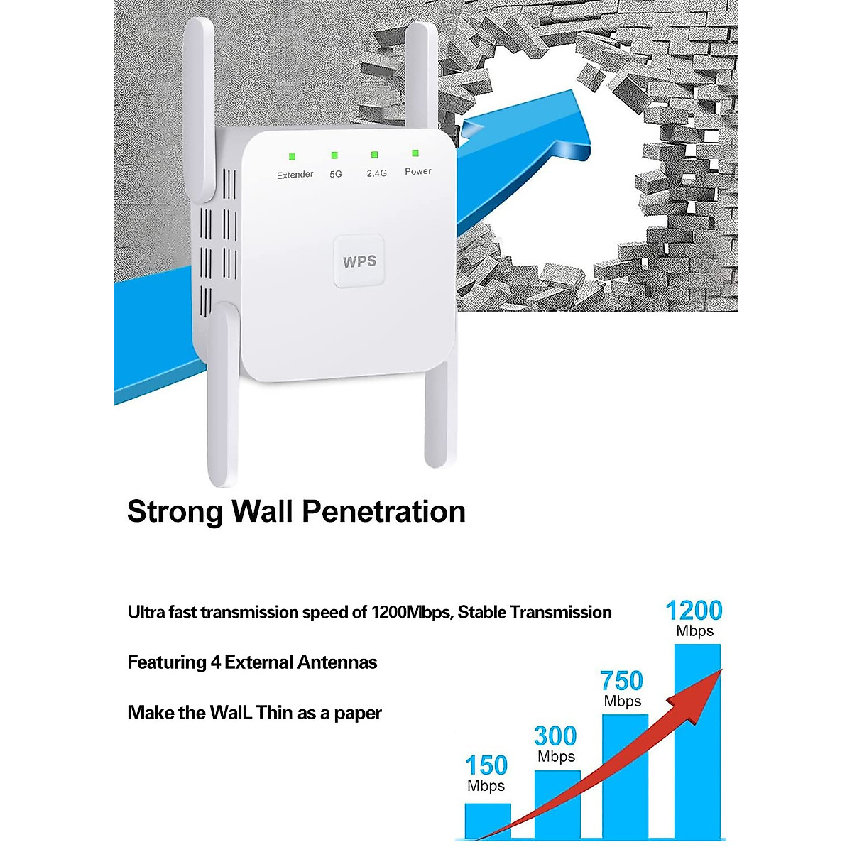 WiFi Extender Booster Repeater for Home & Outdoor, Super Booster 1200Mbps(6000sq.ft), WiFi 2.4&5GHz Dual Band WPS WiFi Signal Strong Penetrability, 360° Coverage, Supports Ethernet Port