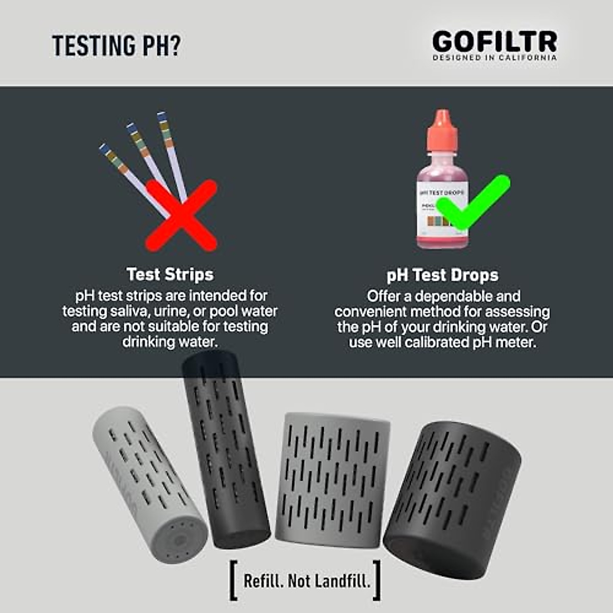 GOFILTR Alkaline Water Infuser - 9.5 pH + Electrolytes for Any Water Bottle/Small Pitcher, 750 Refills / 3 Months, Ionized Mineral Water Infuser (1 Pack)