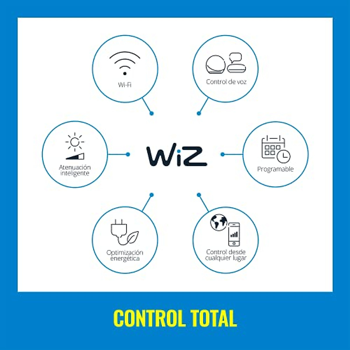 WiZ Clear 60W A19 Tunable White Filament LED Smart Bulb - Pack of 1 - E26- Indoor - Connects to Your Existing Wi-Fi - Control with Voice or App + Activate with Motion - Matter Compatible