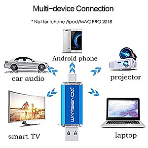 Wansenda 128GB USB C Flash Drive 2 in 1 Thumb Drive, OTG USB 3.0 & Type-C Photo Memory Stick for Android Devices/PC/Mac (128GB, Blue)