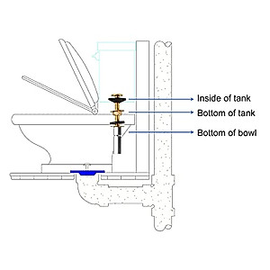 Universal Toilet Tank to Bowl Bolt Gaskets Brass Kits Fits 2'' and 3'' Toilet Flush Valve Tank
