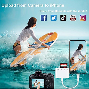 Hongwei SD Card Reader for iPhone with Lightning Ports, Memory Card Reader with Charging Port, Trail Game Camera Card Viewer Adapter, Plug and Play