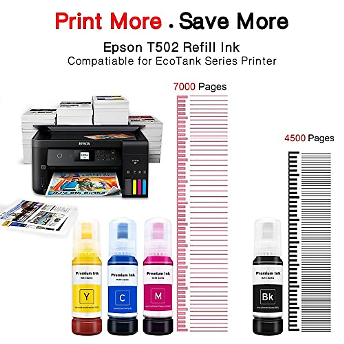 Seogol Compatible Epson T502 502 Refill Ink Bottle Kit for Epson EcoTank ET-2700 ET-2750 ET-2760 ET-3700 ET-3710 ET-3750 ET-3760 ET-4760 ET15000 ST-2000 ST-3000 ST4000