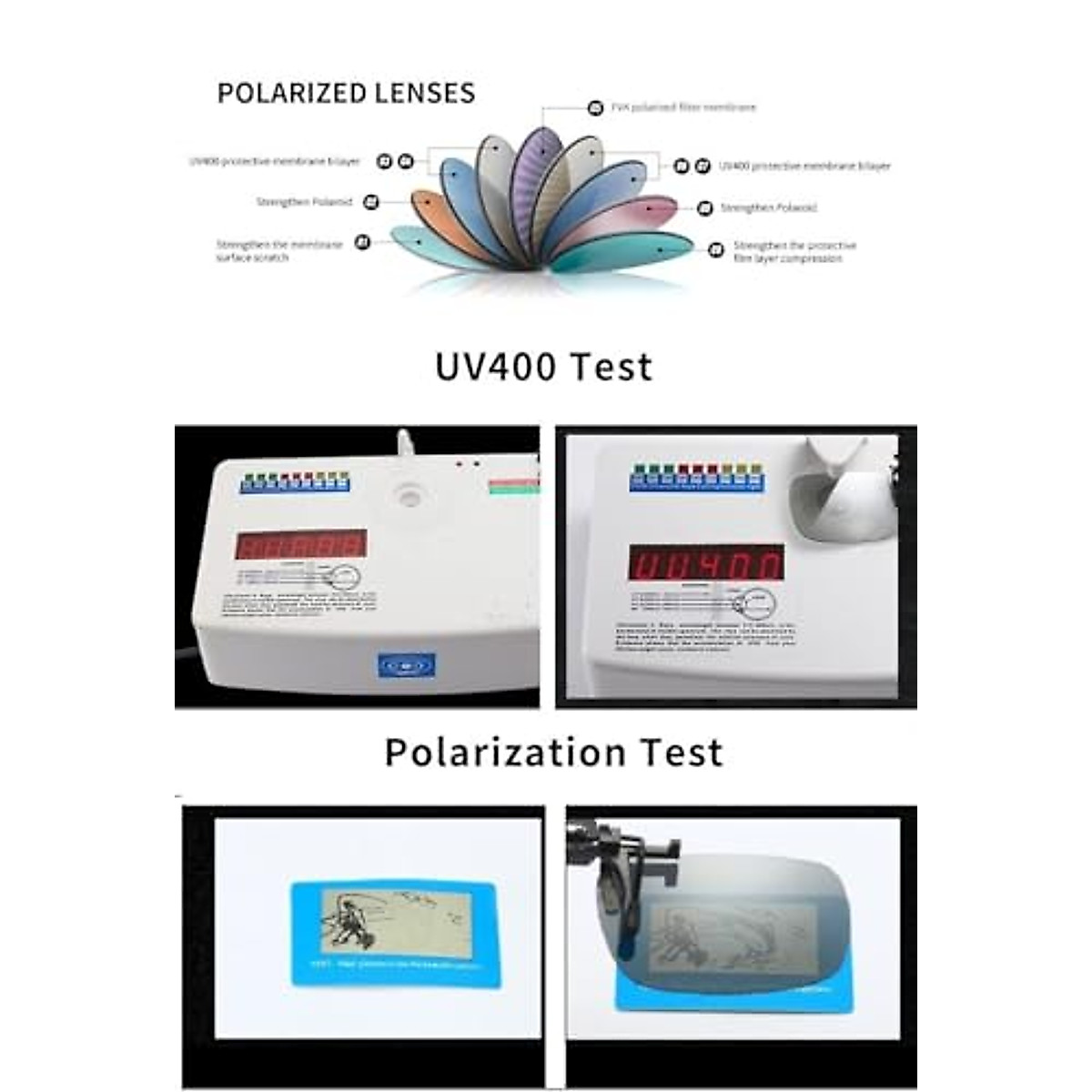 Flydo Polarized Clip Sunglasses for Prescription Eyeglasses-Clip on Sunglasses