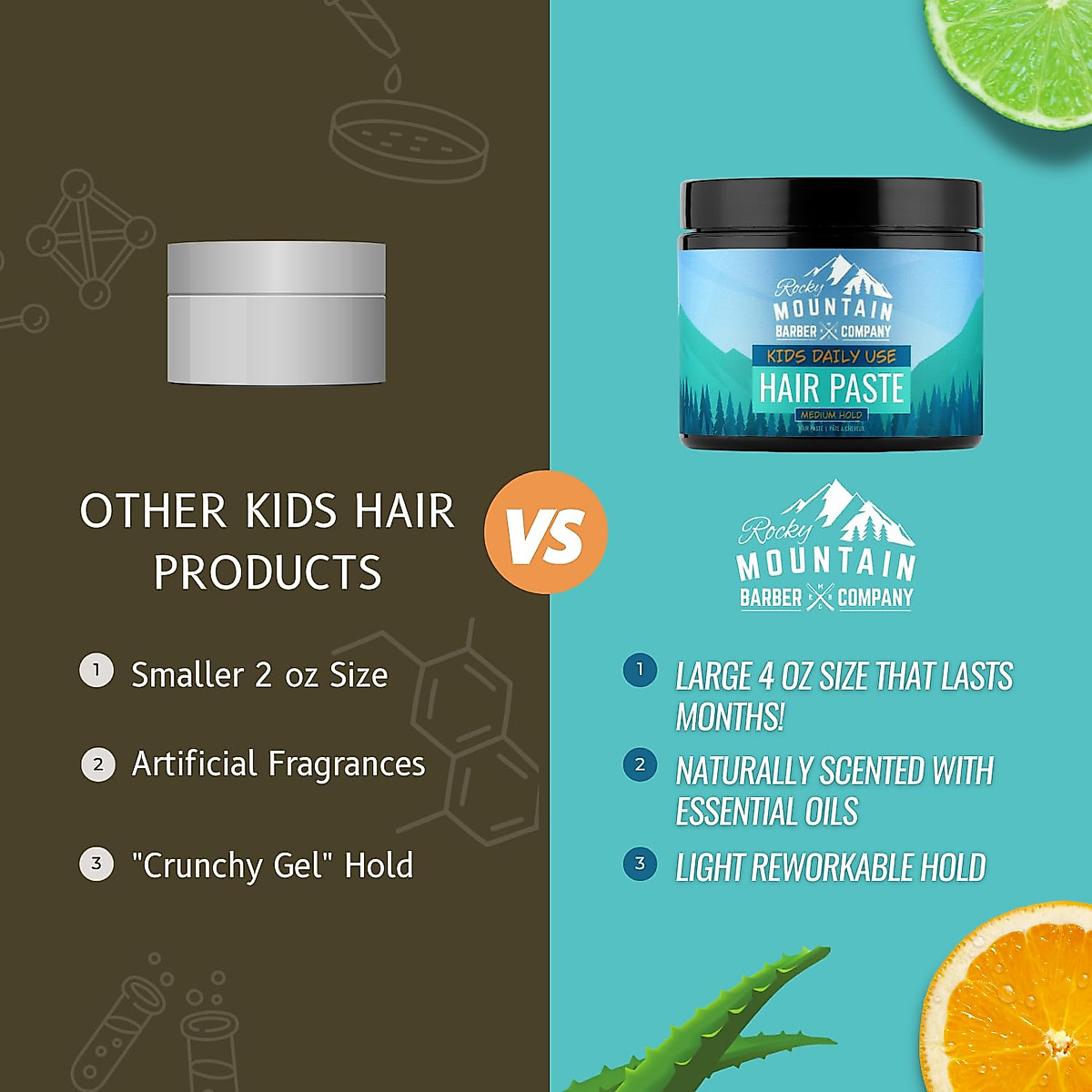 Rocky Mountain Barber Company Kids Hair Styling Paste for Boys - Large 4 oz Tub - Medium Hold Gel for All Hairstyles - Citrus Scent