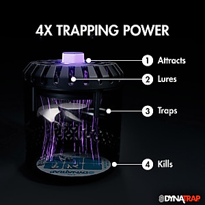 DynaTrap DT1050-TUNSR Mosquito & Flying Insect Trap + DT152 Indoor Insect Trap and Killer