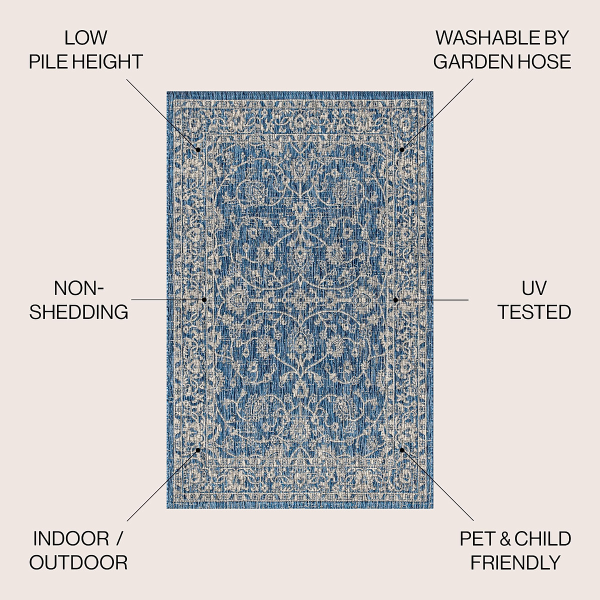 JONATHAN Y SMB103A-8 Palazzo Vine and Border Textured Weave Indoor Outdoor Area-Rug Coastal Bohemian Rustic Glam Easy-Cleaning Bedroom Kitchen Backyard Patio Non Shedding, 8 X 10, Navy/Gray