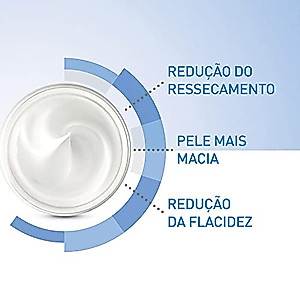 CeraVe Moisturizing Cream 1.89 Ounce (56ml)