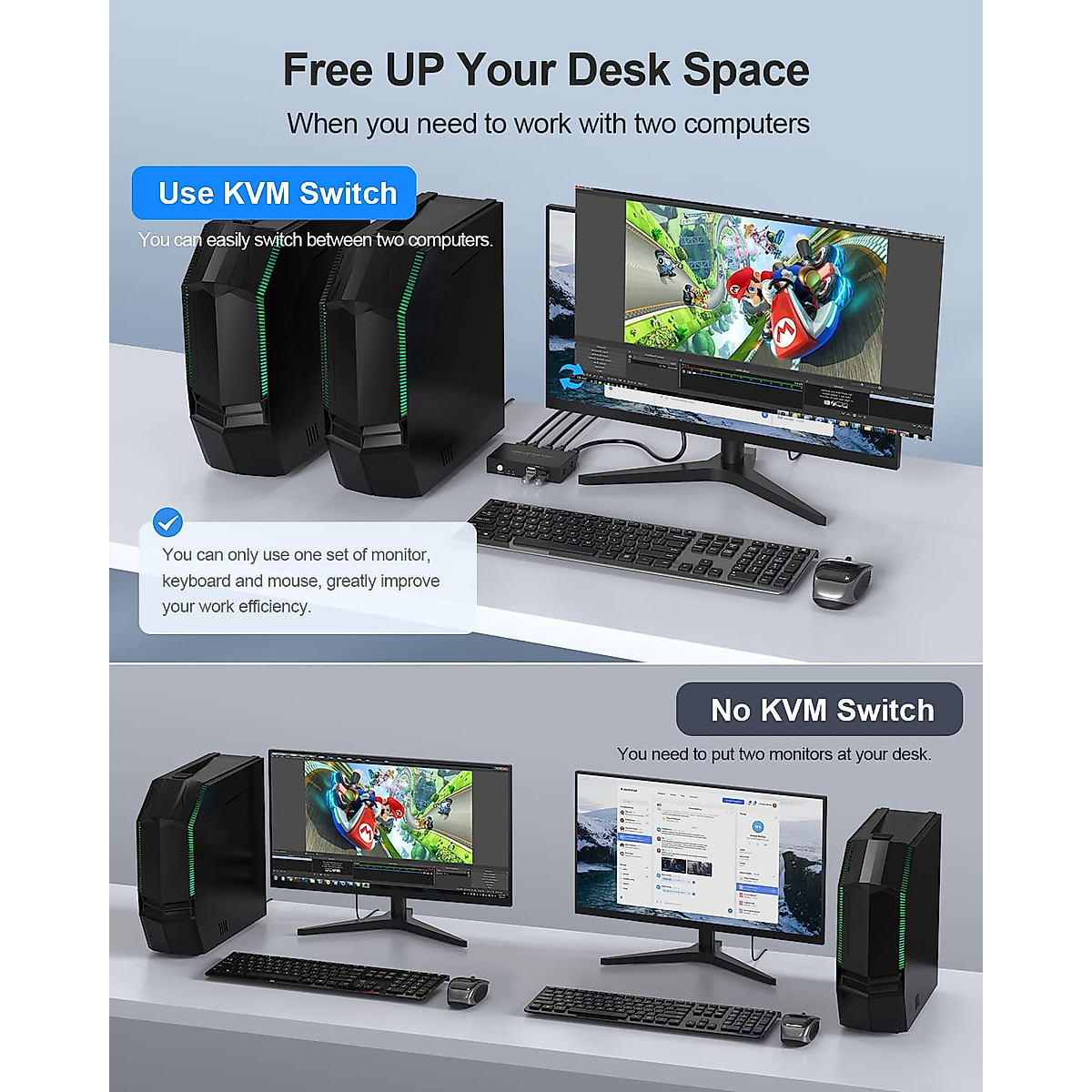 Rybozen KVM Switch HDMI 2 Port Box,USB Switch selector with 4 USB 2.0 Hub Share 2 Computers, UHD 4K@30Hz, Support Wireless Keyboard and Mouse, Powered by USB,with 2 HDMI and 2 USB Cables