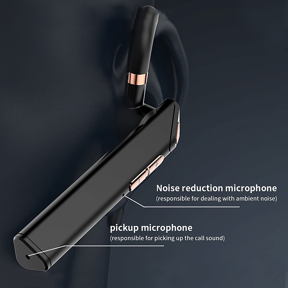 Bluetooth Earphones Suitable for Truck Drivers, Single Ear Bluetooth Earphones with Noise reducing Microphone, Suitable for Driving Business Offices for 120 Hours with Long Battery Life