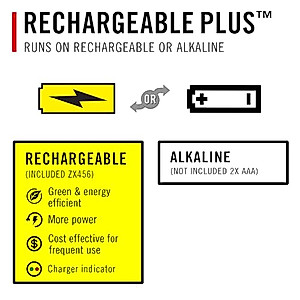 Coast HP3R 385 Lumen Rechargeable LED Penlight with Twist Focus, Green