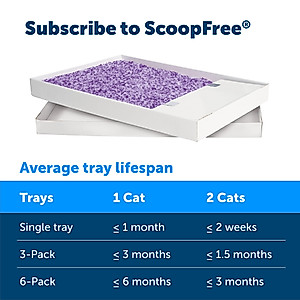 PetSafe ScoopFree Crystal Cat Litter Tray Refills – Lavender Scent, 3-Pack – Disposable Tray – Includes Leak Protection & Low Tracking Litter – Absorbs Odors on Contact