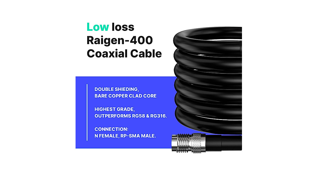 RAIGEN-400 Low Loss Helium Miner Cable - 50ft