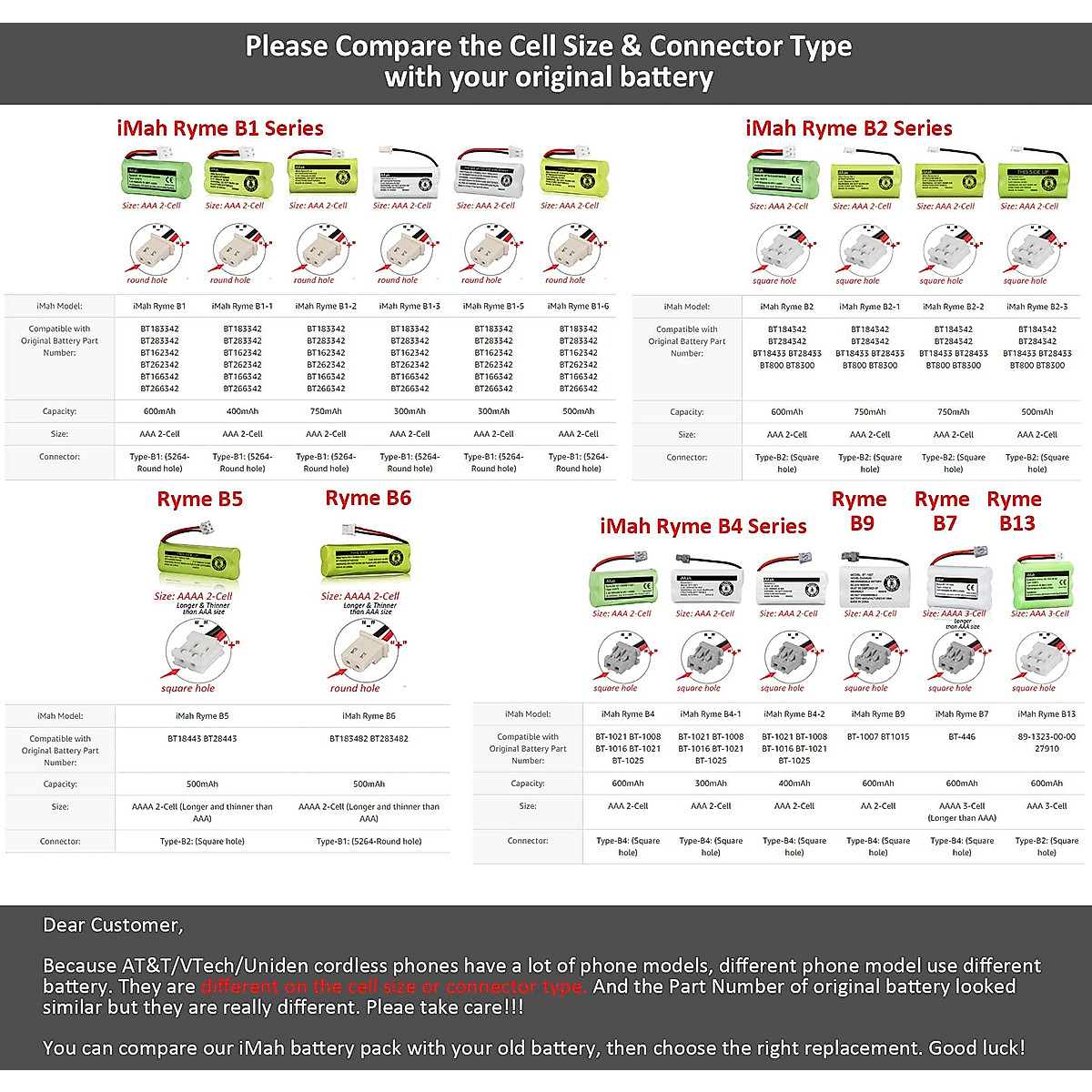 iMah BT18433/BT28433 2.4V 500mAh Ni-MH Cordless Phone Battery, Also Compatible with AT&T BT184342/BT284342 BT8300 BT1011 BT1018 BT1022 BT1031 2SN-AAA55H-S-J1 CS6120 CS6209 CL80109 EL52419, 2-Pack