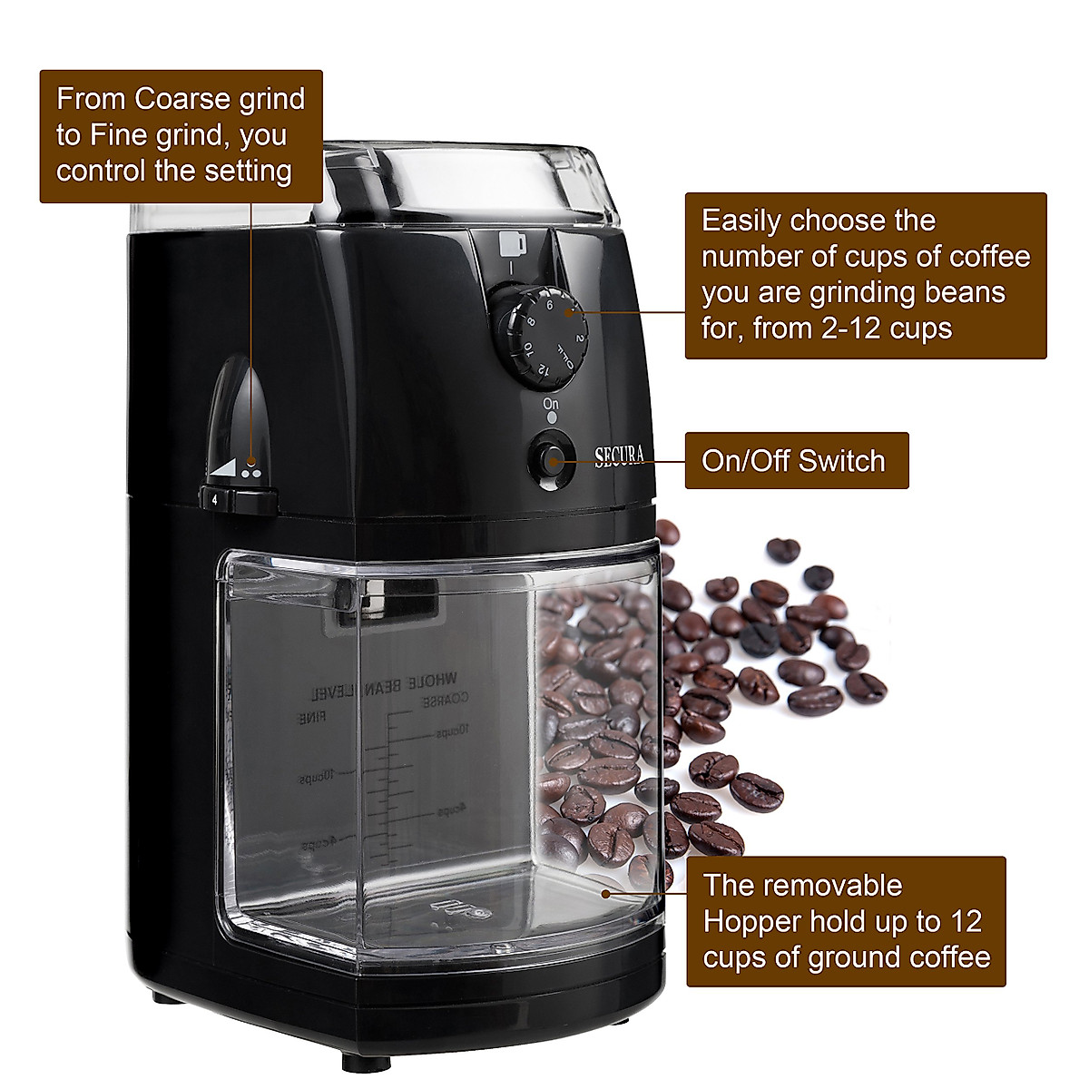 Secura Electric Burr Coffee Grinder Mill, Adjustable Cup Size, 17 Fine to Coarse Grind Size Settings for Drip, Percolator, French Press and Turkish Coffee Makers, Black,12 cups