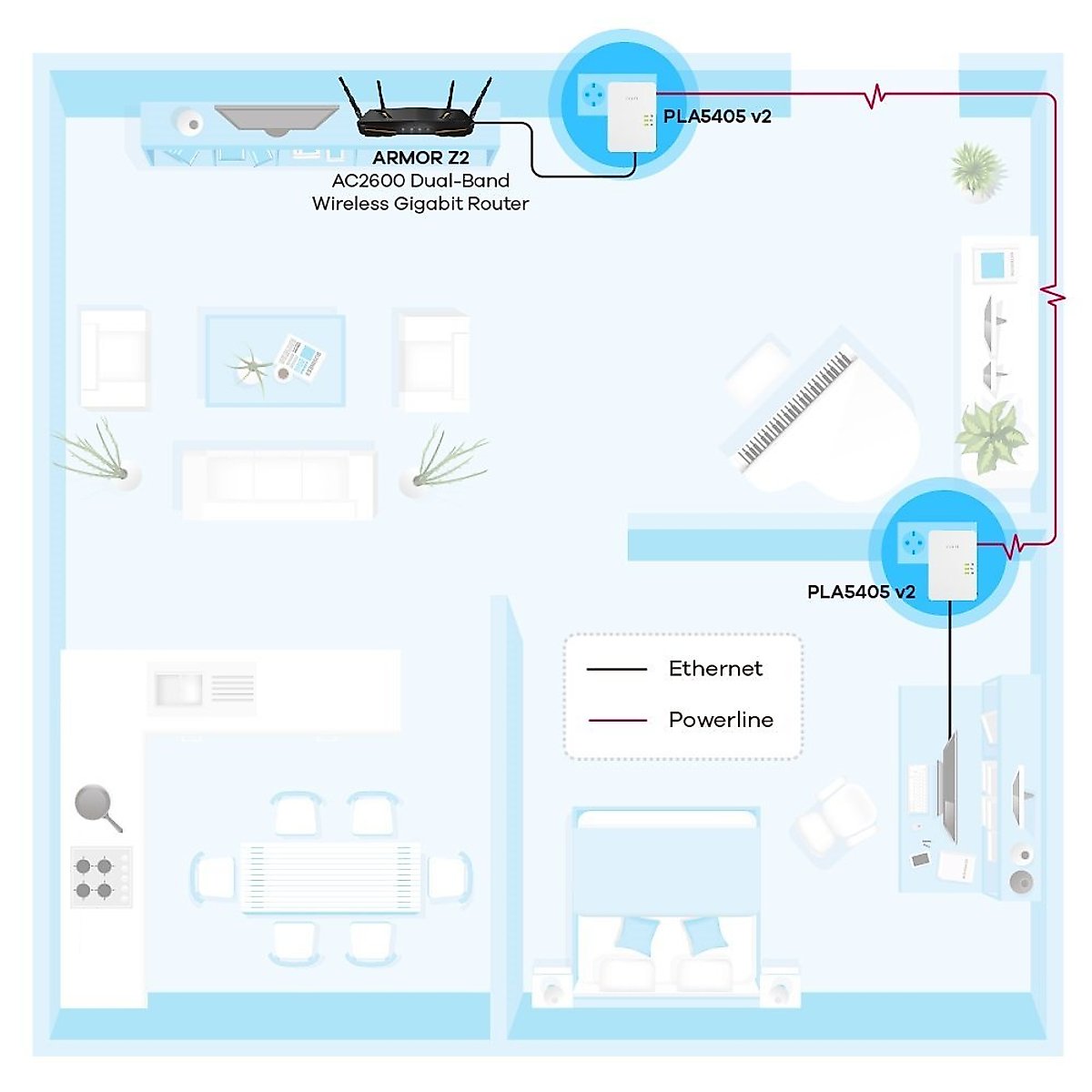Zyxel AV1300 Powerline Ethernet Adapter Starter Kit | Plug & Play | MIMO | HomePlug AV2 | GbE | Faster than AV1000 and AV1200 | Ideal for Smart TVs, On-Line Games, 4K Streaming | PLA5405V2KIT