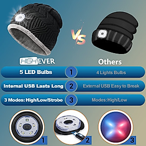 Rechargeable LED Beanie Hat with Headlamp - Winter Running Camping Gifts for Men Women Kids