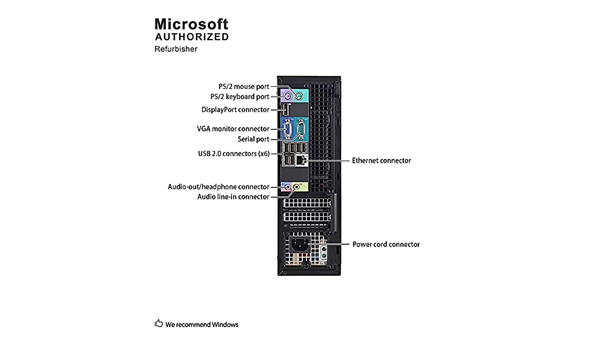 DELL Optiplex 990 Desktop - Powerful & Flexible Performance