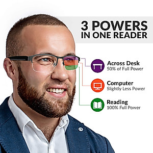 SA106 Mens Half Metal Rim Rectangular Multi 3 Power Focus Progressive Reading Glasses Gunmetal +2.5