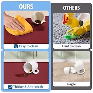 StepLively Kitchen Mat, 2 PCS Kitchen Rugs, Cushioned Kitchen Mats for Floor, Anti-Fatigue Mat, Kitchen Rug Set, Non-Skid Standing Mat for Kitchen, Office, Sink, 17.3"×30"+17.3"×47", Red