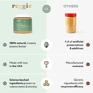 Reggie Calming Spread for Dogs | Natural Peanut Butter to Reduce Hyperactivity, Separation Anxiety, & Stress | Vet-Approved & Ideal for All Ages, Breeds, and Sizes - 30 Servings