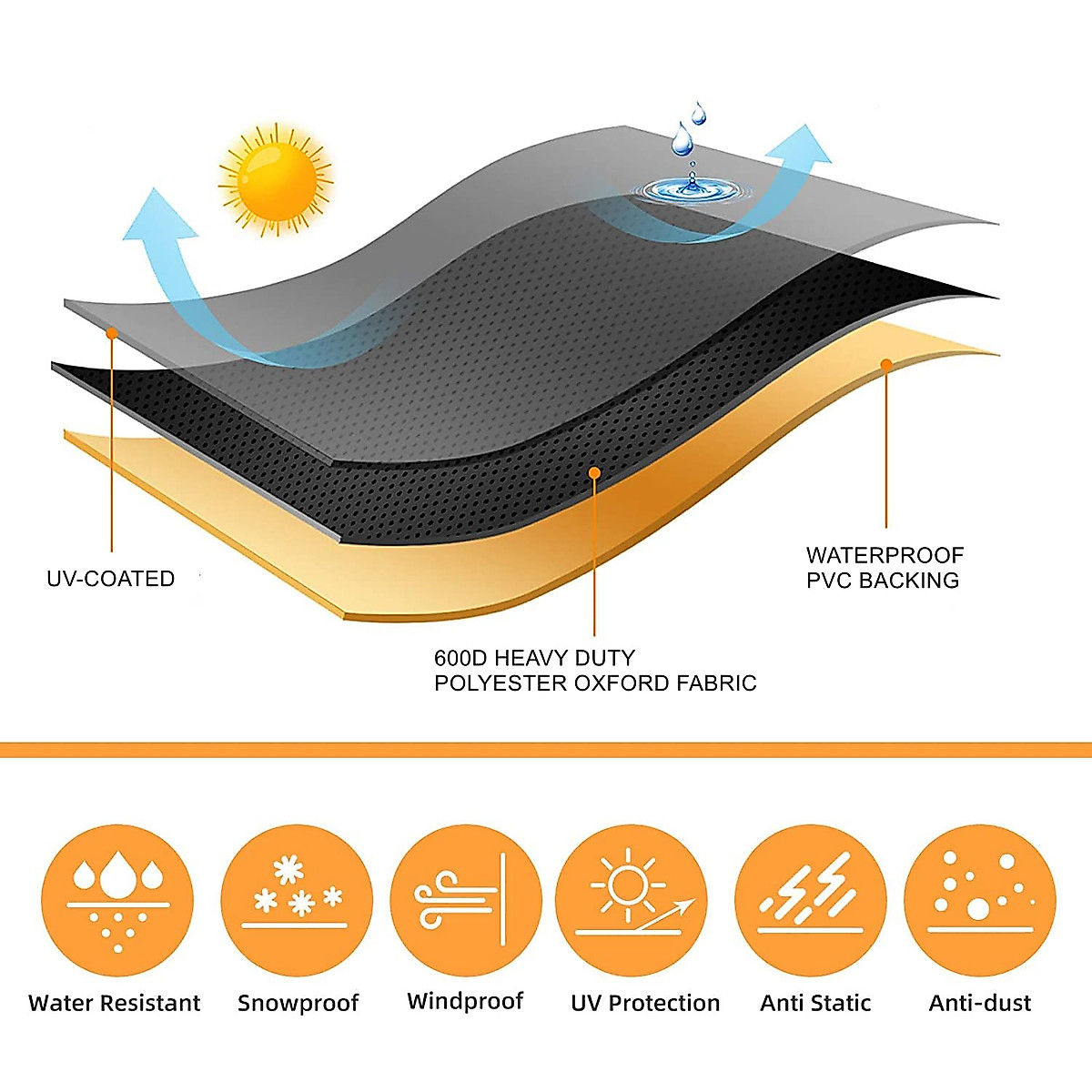 MAVINCHER Stackable Patio Chair Covers for Outdoor Furniture, Outdoor Chair Covers Waterproof, 600D Heavy Duty Lawn Outside Barstool Covers,Fits for 4-6 Stackable Dining Chairs,27"Lx27"Wx49"H, 4 Pack