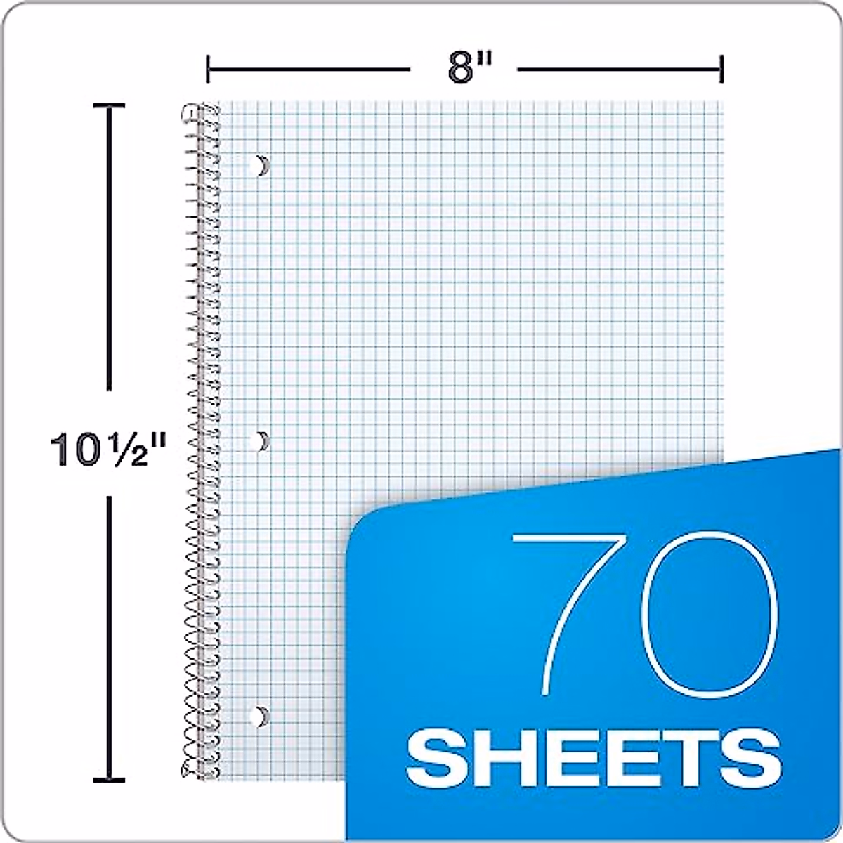 Oxford Graph Notebook - 1-subject - Grid Paper Notebook - 8" X 10-1/2" - Pack Of 3 - Math, Drawing, And Engineering Notebook - Pastel Colored Graph Paper Notebook