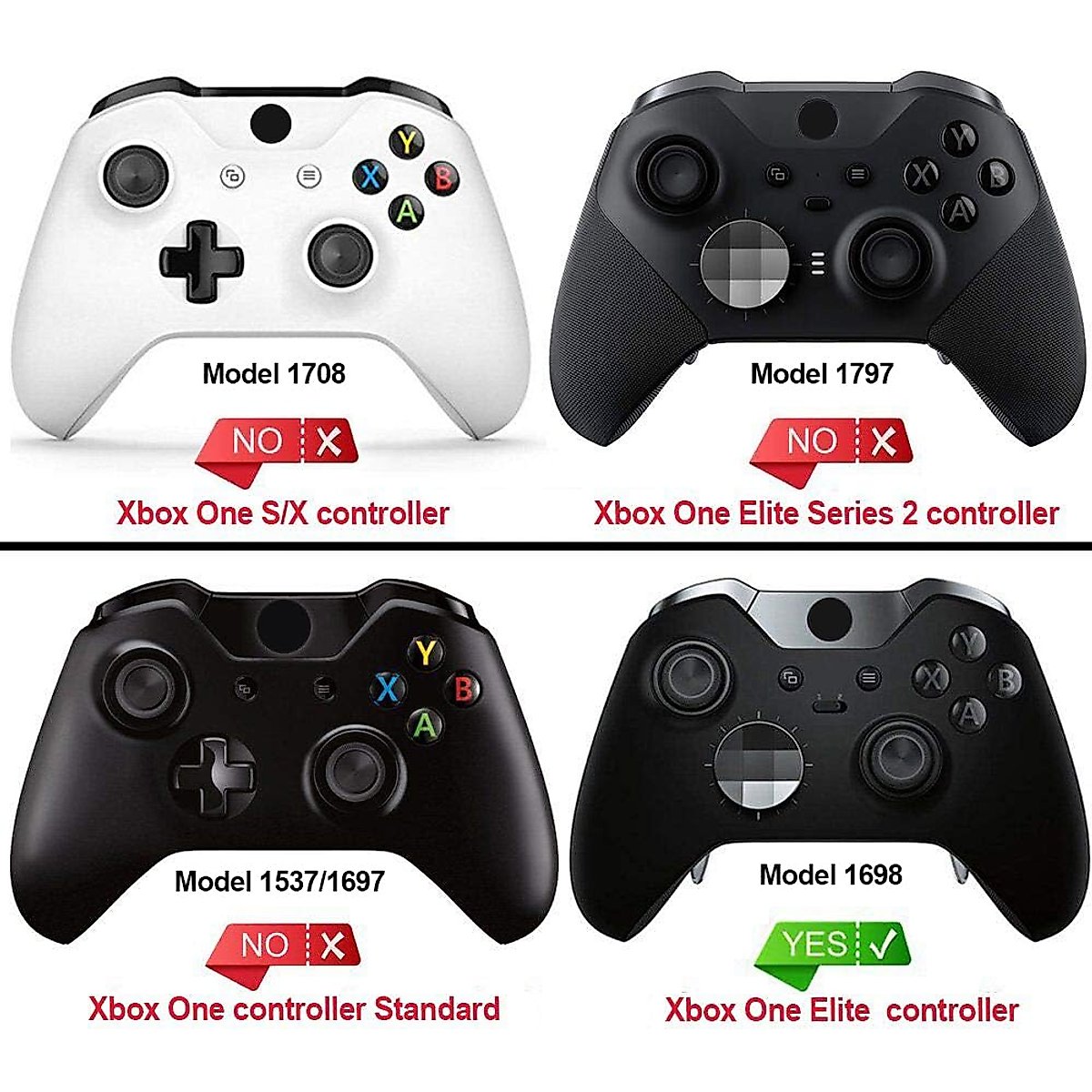 eXtremeRate Gray Rubberized Right Left Side Rails, Replacement Rear Handle Grips, Back Panels Faceplates Kits for Xbox One Elite Controller (Model 1698)