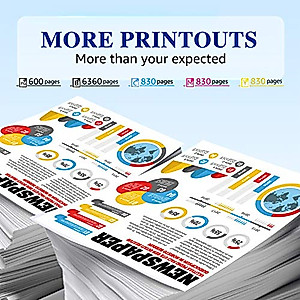 HaloFox Compatible Ink Cartridge Replacement for Canon 280 281 PGI-280XXL CLI-281XXL for Canon Pixma TR8520 TR7520 TR8620 TS6220 TS6320 TS6300 TS6200 TS6120 TS6100 TS9520 TS9521C Printer Ink (5 Pack)