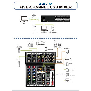 Audio2000'S AMX7351 Five-Channel Audio Mixer with USB 5V Power Supply, USB Interface, and Sound Effect