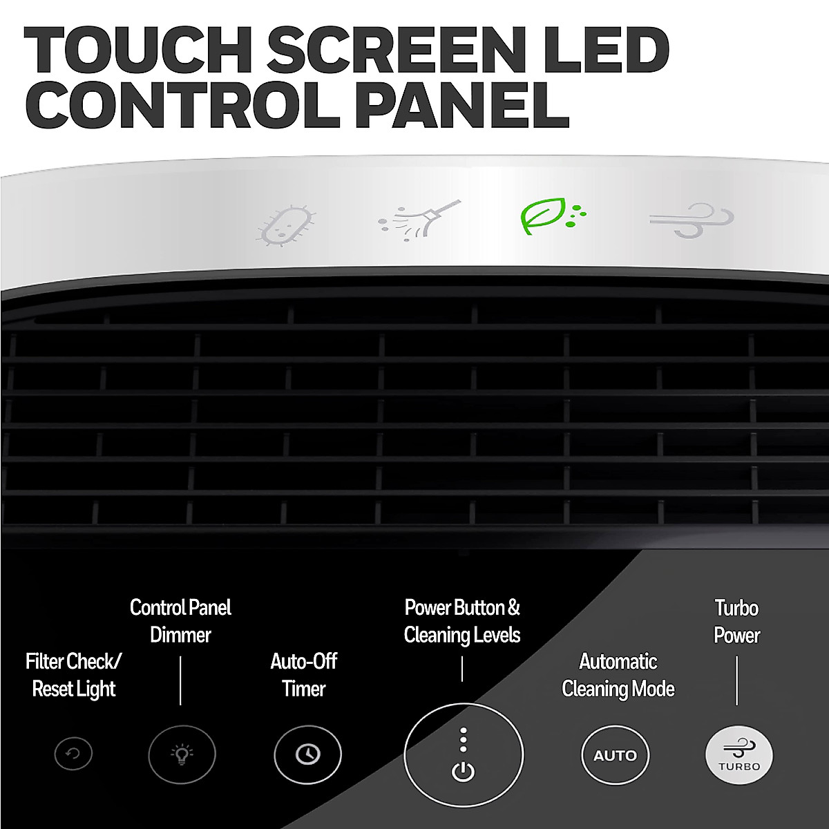 Honeywell InSight HEPA Air Purifier with Air Quality Indicator for Medium-Large Rooms (190 sq ft), Black - Wildfire/Smoke, Pollen, Pet Dander, and Dust Air Purifier (Renewed)