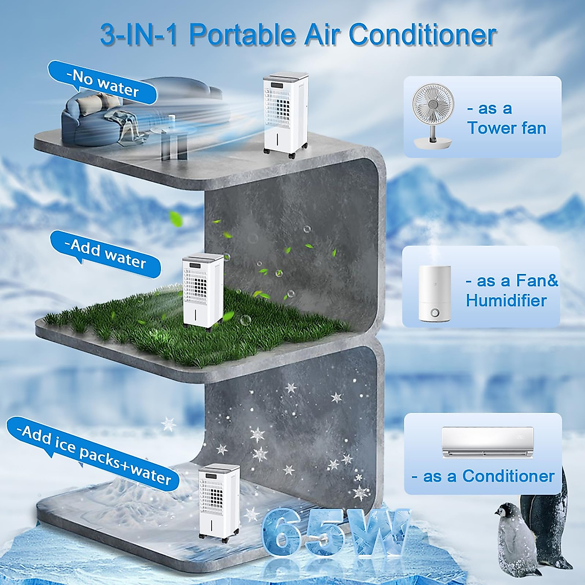 Portable Air Conditioners, Fast Cooling Evaporative Air Cooler, Portable AC for Room w/Lock, 4 Mode/3 Speed/Timer, 1.5 Gal Swamp Cooler with Remote, Windowless Air Conditioner for Bedroom Garage